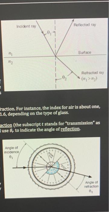Solved Refraction is the bending of the path of a light wave | Chegg.com