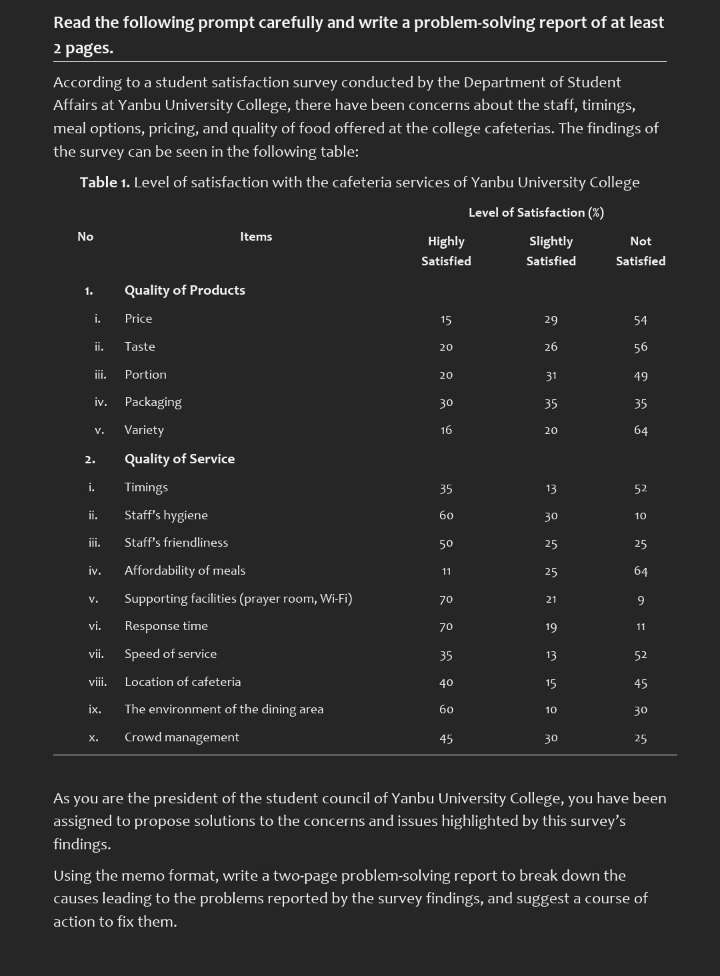 Solved Read the following prompt carefully and write a | Chegg.com