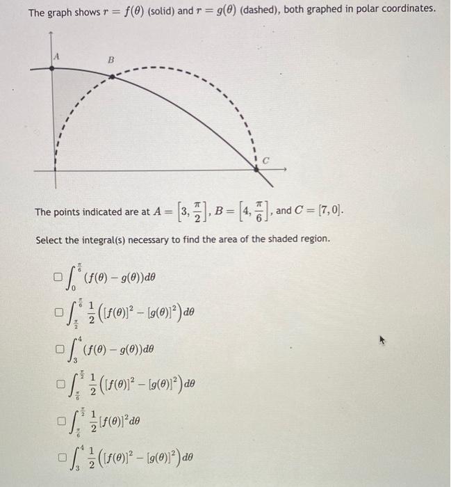 Solved The graph shows r=f(θ) (solid) and r=g(θ) (dashed), | Chegg.com