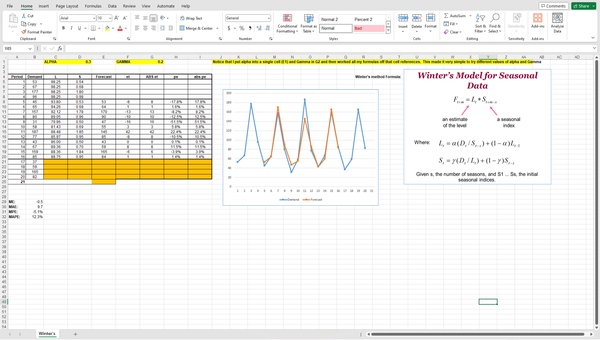 Solved Winter's Model for | Chegg.com
