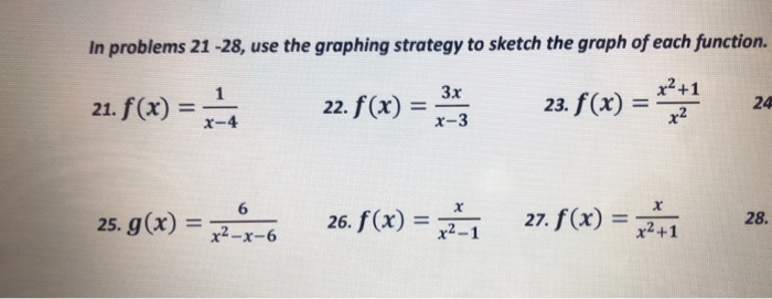 Solved In problems 21 -28, use the graphing strategy to | Chegg.com