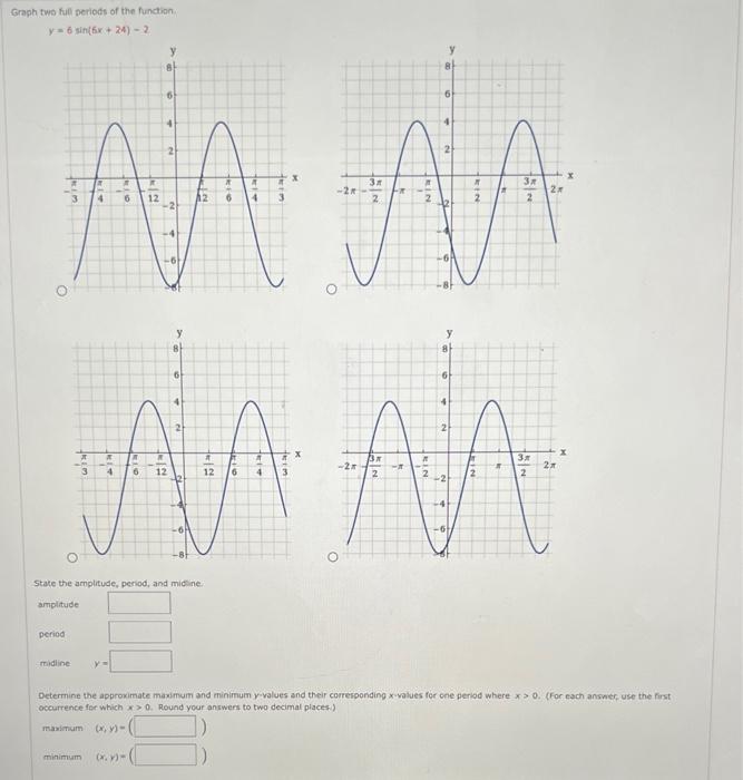 Solved Graph tws hull seriods of the function. | Chegg.com