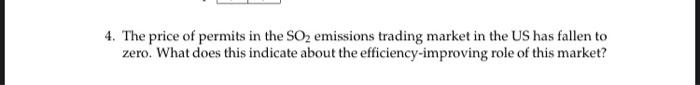 Solved 4. The price of permits in the SO2 emissions trading | Chegg.com