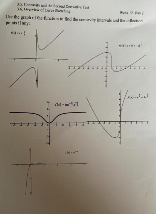 Solved 3.5. Concavity and the Second Derivative Test 3.6. | Chegg.com