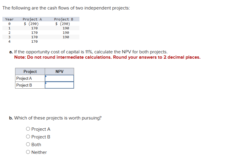 Solved The following are the cash flows of two independent | Chegg.com