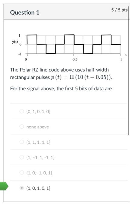 Solved Question 1 The Polar RZ line code above uses | Chegg.com