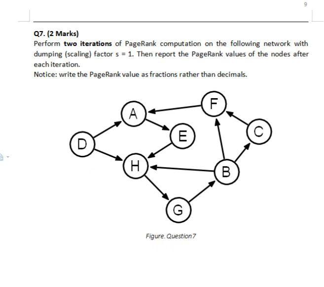 Q7. (2 Marks) Perform two iterations of PageRank | Chegg.com Q7. (2 Marks) Perform two iterations of PageRank | Chegg.com