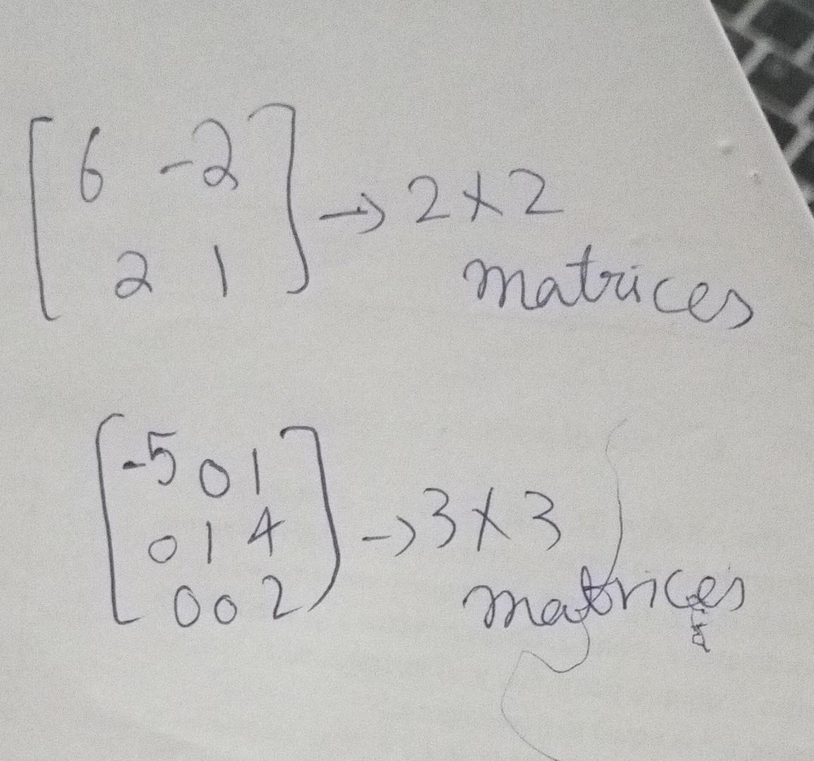 Solved How to find eigen vectors in 2x2 and 3x3 as | Chegg.com