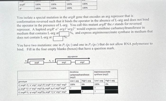 Solved 9. This question has 6 boxes to fill in ( 1/2 mark | Chegg.com