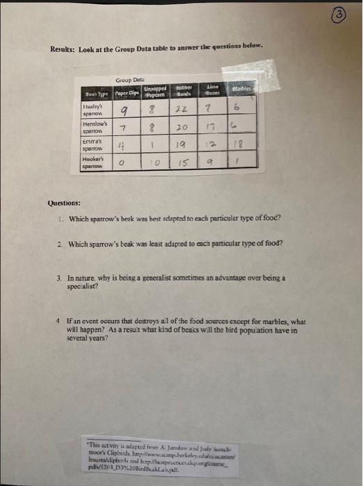 Solved 3 Results: Look at the Group Data table to answer the | Chegg.com