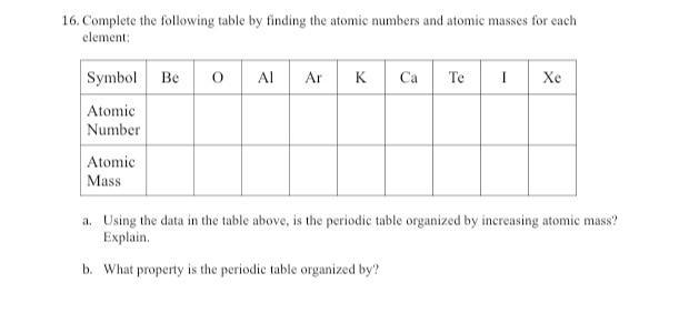 Vertical Columns On The Periodic Table Are Called | Cabinets Matttroy