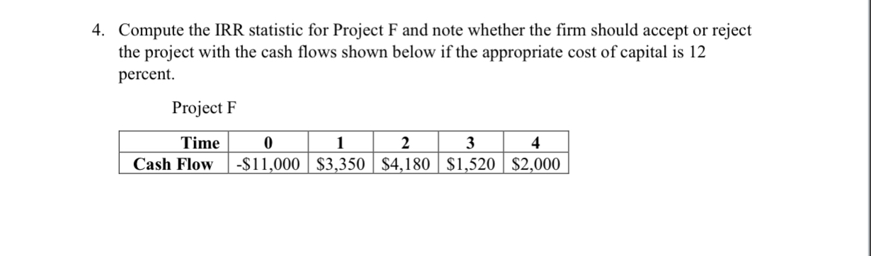 Solved Compute the IRR statistic for Project F and note | Chegg.com