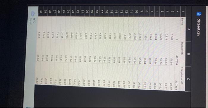 Solved (a) [10 pts] Use MATLAB to read the stored | Chegg.com