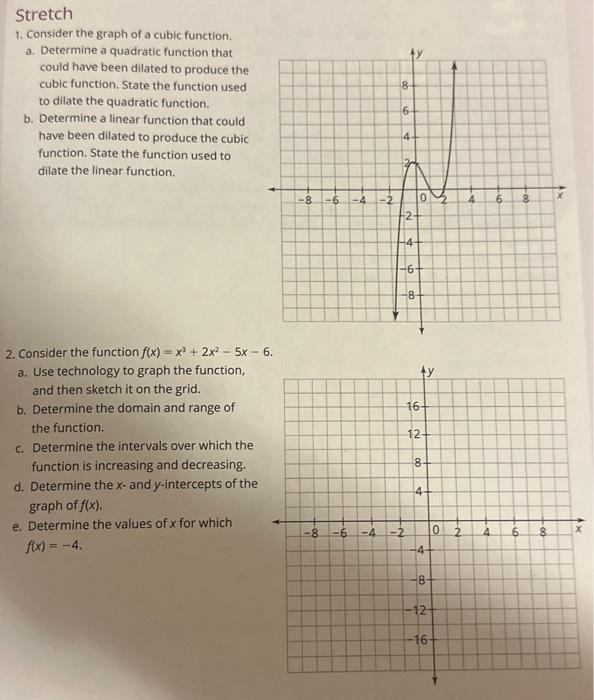 Solved Stretch 1. Consider the graph of a cubic function. a. | Chegg.com