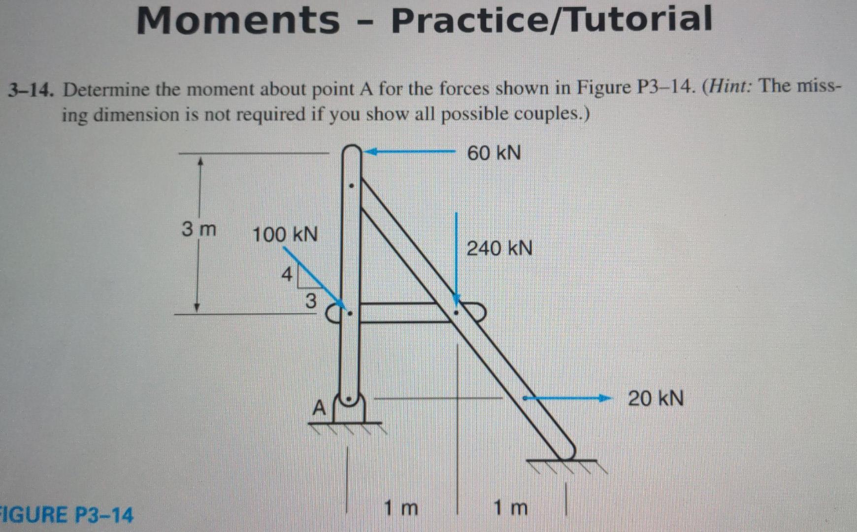 Solved Moments - Practice/Tutorial - 3-14. Determine the | Chegg.com
