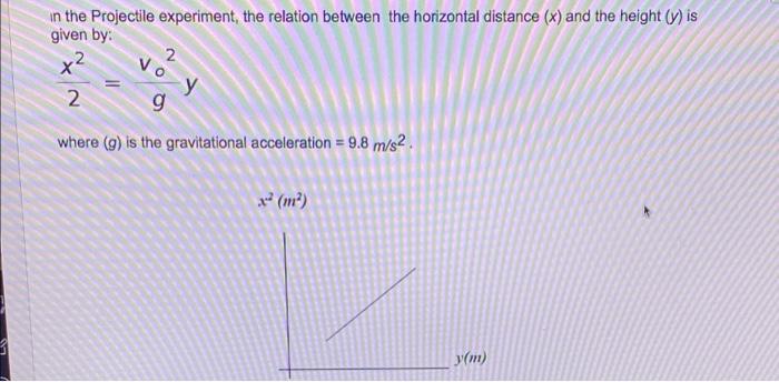Solved in the Projectile experiment, the relation between | Chegg.com