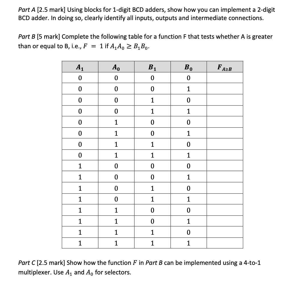 Solved Part A [2.5 ﻿mark] ﻿Using blocks for 1-digit BCD | Chegg.com