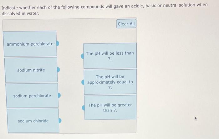 Solved Indicate whether each of the following compounds will | Chegg.com