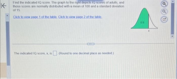 Solved Find the area of the shaded region. The graph to the | Chegg.com