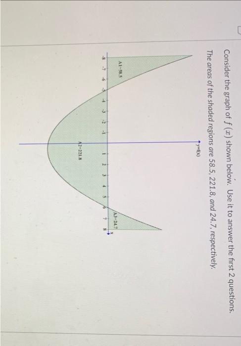 Solved please answer all parts using the graph | Chegg.com