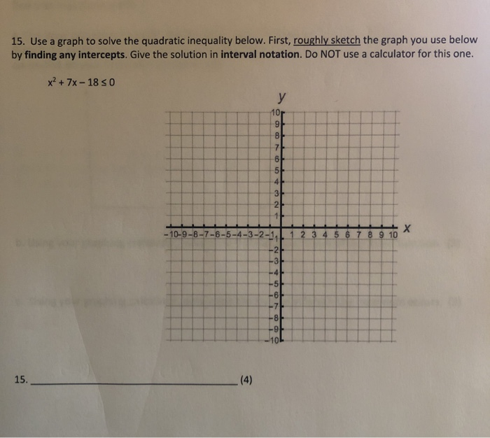 Solved 15. Use a graph to solve the quadratic inequality | Chegg.com