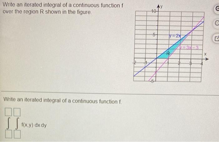 Solved Write an iterated integral of a continuous function f | Chegg.com