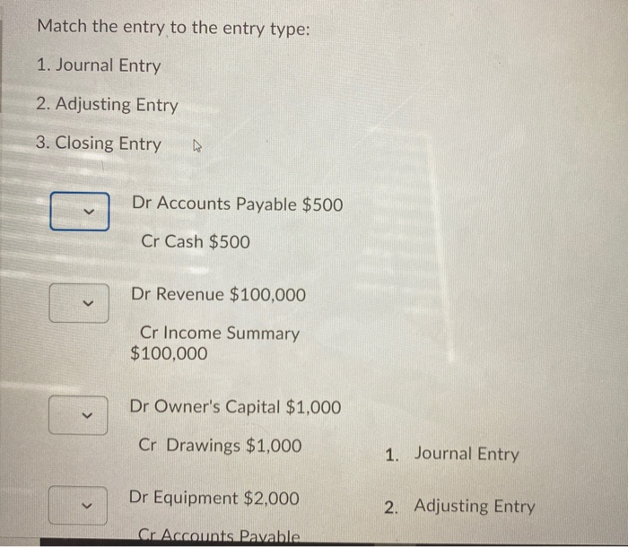 Solved Match the entry to the entry type: 1. Journal Entry | Chegg.com