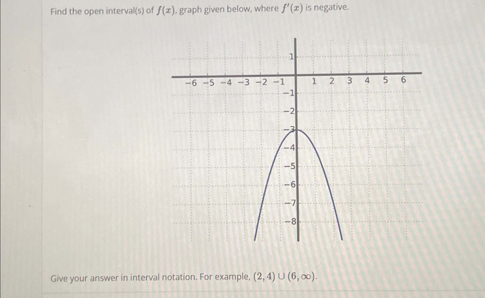 Find the open interval(s) ﻿of f(x), ﻿graph given | Chegg.com