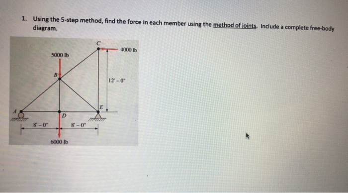 Solved 1. Using the 5-step method, find the force in each | Chegg.com