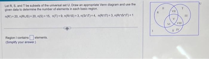Solved Let R,S, and T be subsets of the universal set U. | Chegg.com