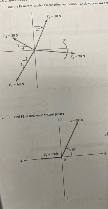 Solved Find the Resultant, angle of inclination, and sense. | Chegg.com