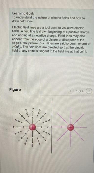 Solved Learning Goal: To understand the nature of electric | Chegg.com