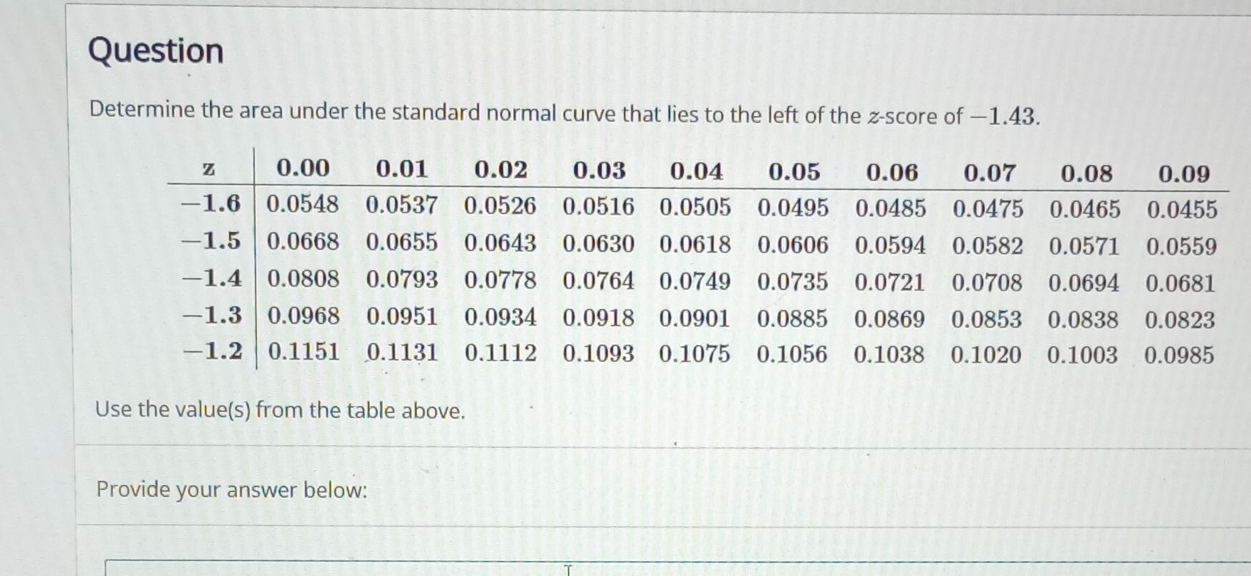 Solved Determine the area under the standard normal curve | Chegg.com