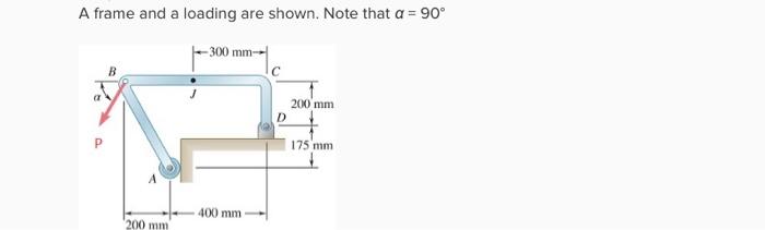 Solved A frame and a loading are shown. Note that a = 90° | Chegg.com