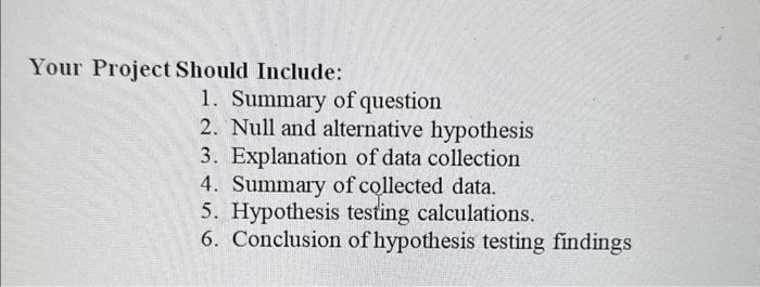 Solved Hypothesis Testing Project We have discussed | Chegg.com