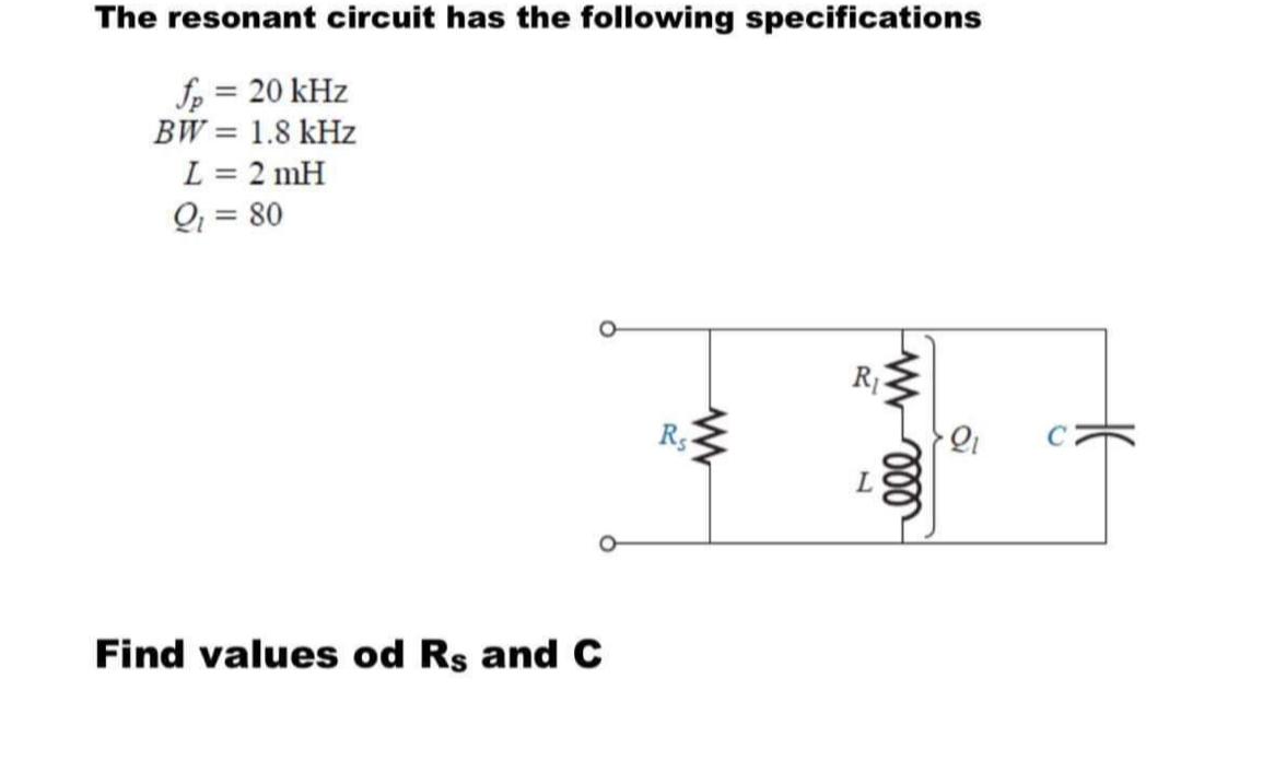 The resonant circuit has the following | Chegg.com
