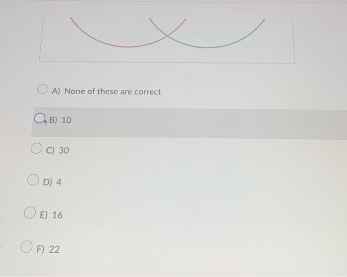 Solved If n (U) = 40, n(AUB)² = 6, n(ANB) = 14, and n(A) = | Chegg.com