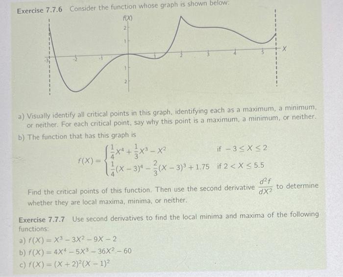 Solved Exercise 7.7.6 Consider the function whose graph is | Chegg.com