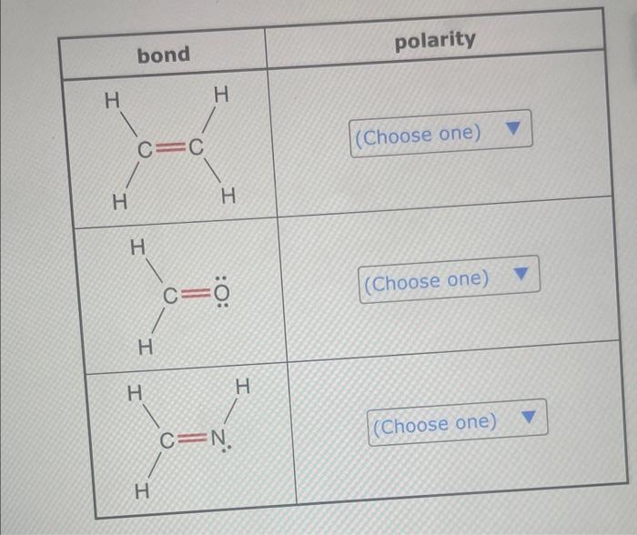 Solved \begin{tabular}{|c|c|} \hline bond & polarity \\ | Chegg.com