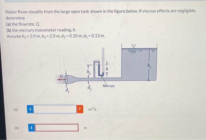 Solved Water flows steadily from the large open tank shown | Chegg.com
