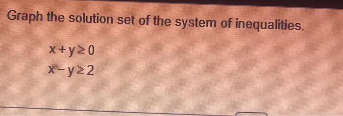 Solved Graph the solution set of the system of inequalities. | Chegg.com