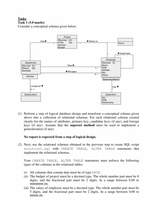 Solved Tasks Task 1 (5.0 marks) Consider a conceptual schema | Chegg.com