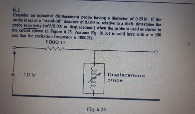 Solved 6.1 Consider an inductive displacement probe having a | Chegg.com