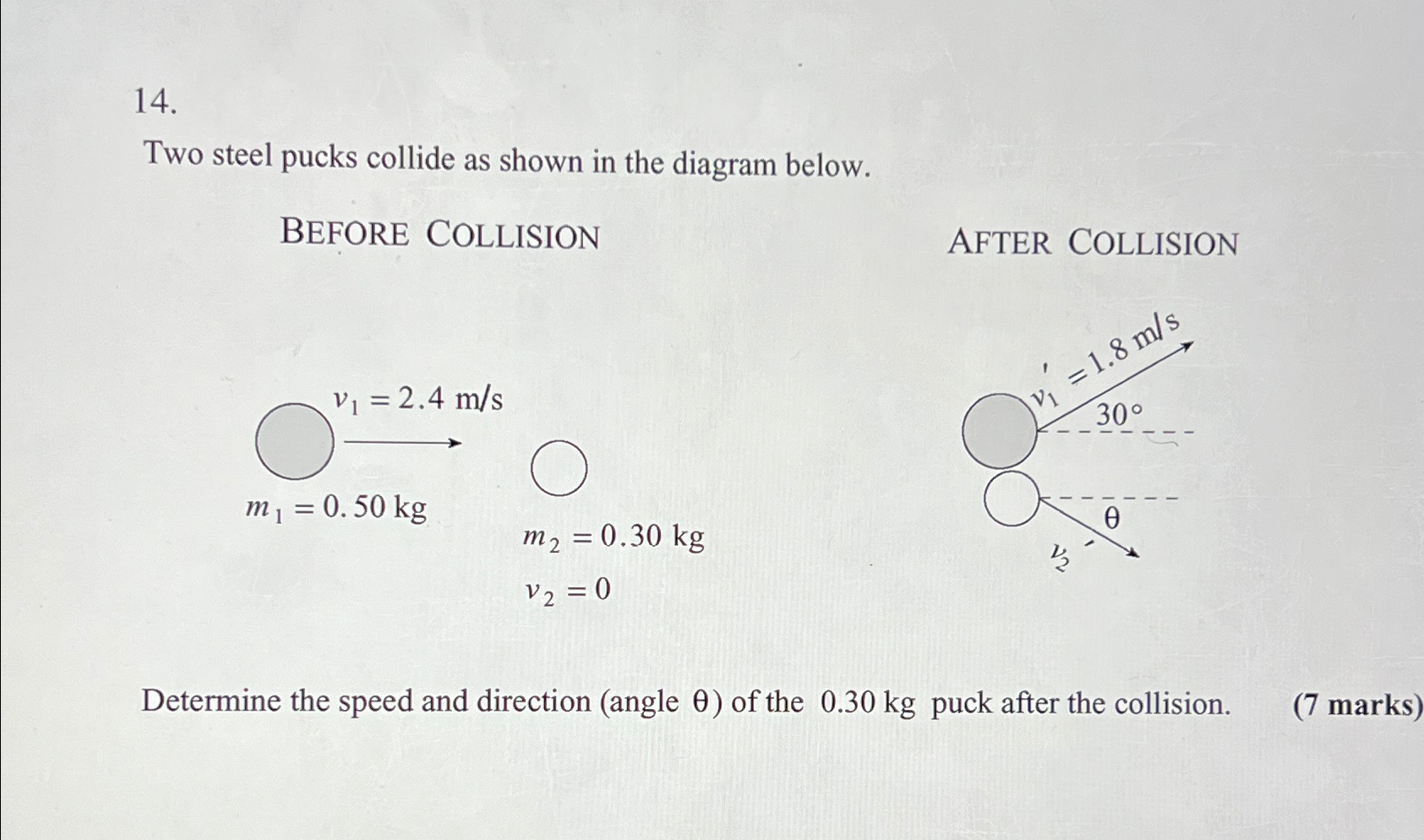 Solved \\nTwo steel pucks collide as shown in the diagram | Chegg.com