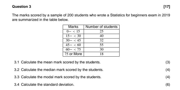Solved The marks scored by a sample of 200 students who | Chegg.com