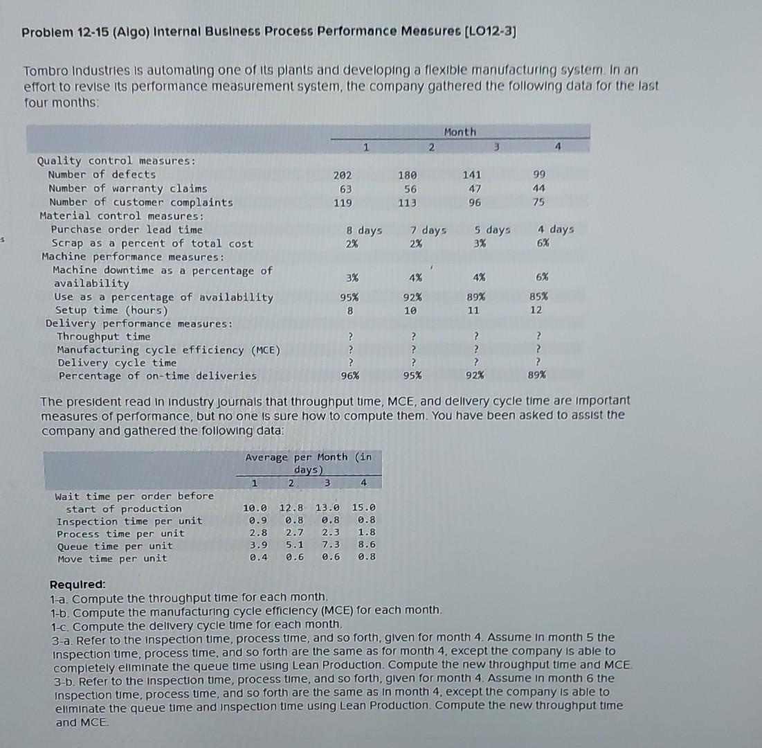 Solved Problem 12-15 (Algo) Internal Business Process | Chegg.com