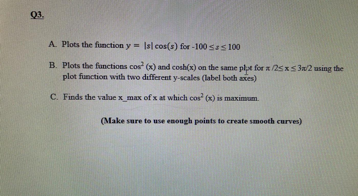 Solved 03. A Plots the function y = Is cos(s) for -100 | Chegg.com