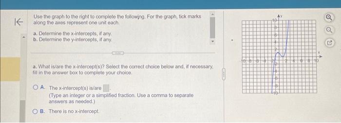 Solved Use the graph to the right to complete the following. | Chegg.com
