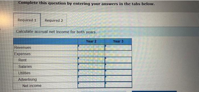 Solved Exercise 1-2 (Algo) Accrual accounting [LO1-2] Listed | Chegg.com
