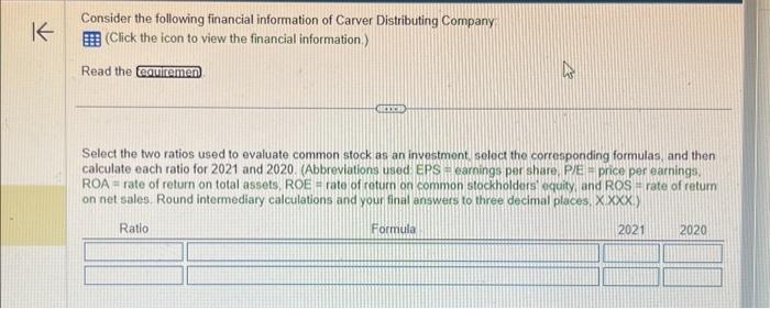 Solved Data tableRequirement 1. Evaluate the common stock of | Chegg.com